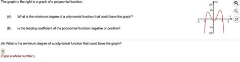 The Graph To The Right Is Graph Of Polynomial Function A What Is The