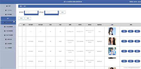 【附源码】django计算机毕业设计车辆交易管理系统源码mysql论文 Csdn博客