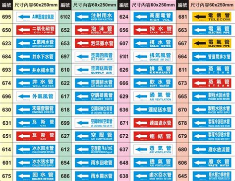 管路貼紙現成品200多款急件當日寄出 管線標示標誌 消防管道方向貼紙 流向標籤 展彥貼紙印刷