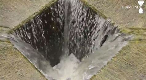 El Sistema Diamond La Herramienta Para Alcanzar La Operación óptima De Las Estaciones