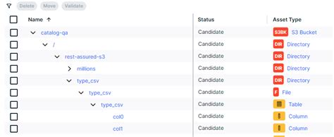 Two Ways To Work With Amazon S3