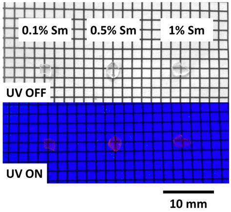 Properties Of Sm Doped Srcl2 Crystalline Scintillators
