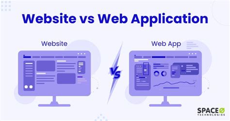 What Is Website Vs Web Application Digontha Das Posted On The Topic