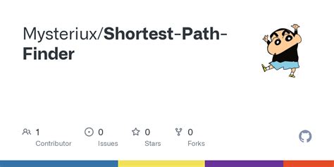 Github Mysteriux Shortest Path Finder