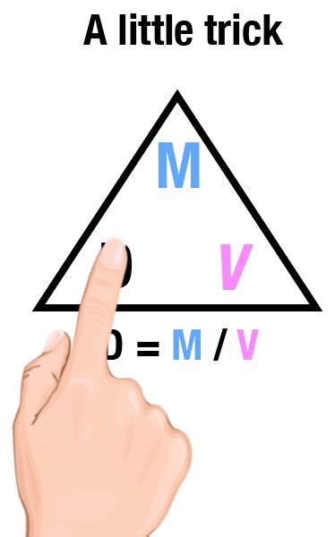 Density Formula Triangle
