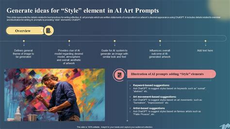Chatgpt For Creating Ai Art Prompts Comprehensive Guide Chatgpt Cd Ppt