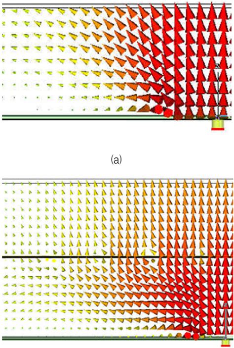 Figure 1 From High Gain Metamaterial Patch Antenna For 24ghz Band Using New Metamaterial Single