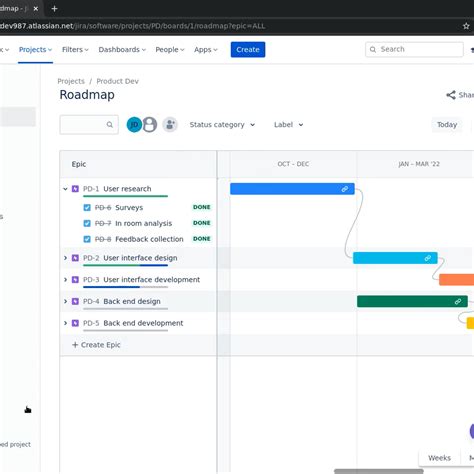 How To Use Roadmaps In Jira Project Avenue