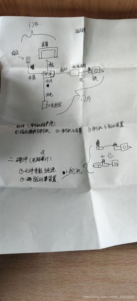 （科技白）使用ardunio Uno制造寝室指纹锁，总费用不过100基于arduino的智能门锁设计 Csdn博客