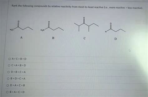 Solved Rank The Following Compounds By Relative Reactivity
