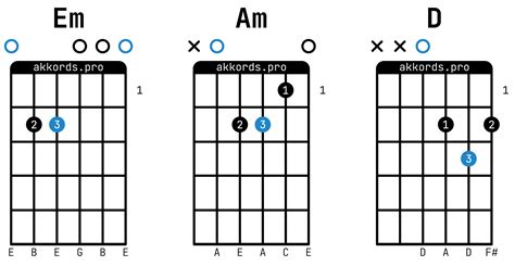 Ты знаешь так хочется жить аккорды на гитаре схема боя текст песни разбор для начинающих