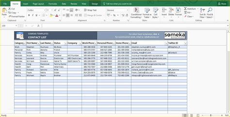 Free Safety Dashboard Template Of Safety Kpi Excel Template Example Of
