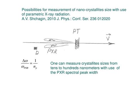 Properties Of Parametric X Ray Radiation Pxr And Its Applications
