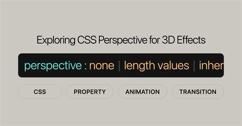 exploring css perspective for 3d effects