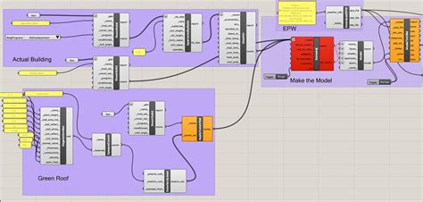 Nonetype Object Has No Attribute Duplicate Errror Ladybug Tools Ladybug Tools Forum