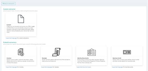 How To Extract Handwritten Data From Pdfs With Algodocs Algodocs