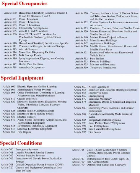 Branch Circuit Design Calculations Part Two Electrical Knowhow