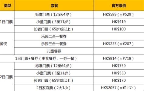2018年香港迪士尼年票 门票价格 旅泊网