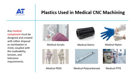 Medical CNC Machining Everything You Need To Know AT Machining