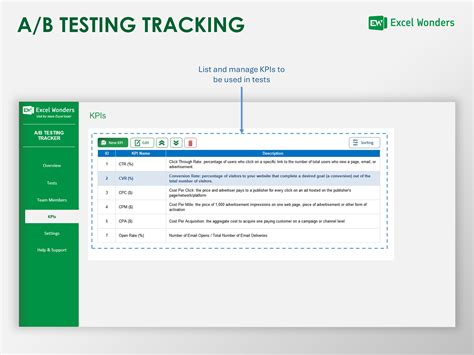 A B Testing Tracker Excel Template Marketing Optimization Digital Download Etsy