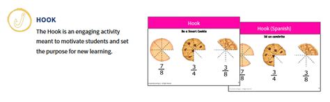 Explore Vdoe Approved Stemscopes Math Virginia