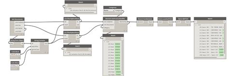 Creating Spaces In MEP Model From Rooms In Linked Architectural Model