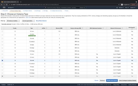Hướng Dẫn Triển Khai ứng Dụng Nodejs Lên Aws Trên Ec2 Vti Cloud