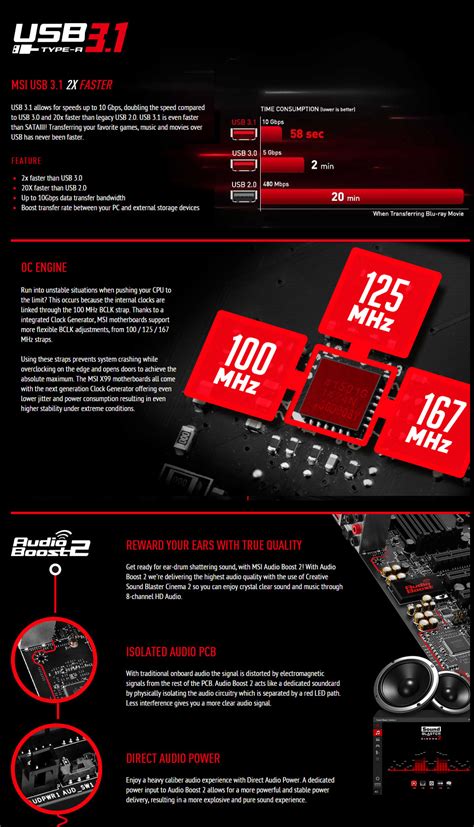 Buy Msi X A Gaming Motherboard X A Gaming Pc Case Gear Australia