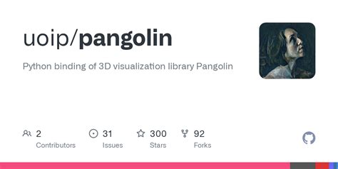 Github Uoippangolin Python Binding Of 3d Visualization Library Pangolin