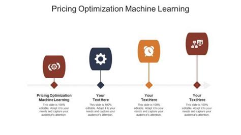 Machine Learning Price Optimization Powerpoint Presentation And Slides Ppt Slide Slideteam