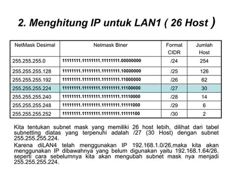 VLSM Variable Length Subnet Mask Ppt