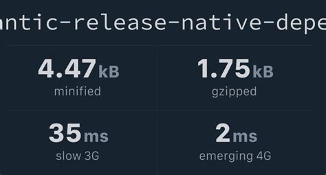 Fingerprintjssemantic Release Native Dependency Plugin Bundlephobia