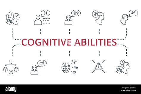 Cognitive Abilities Set Icon Editable Icons Cognitive Abilities Theme Such As Pattern