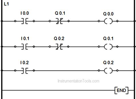interlock logic diagram wiring diagram