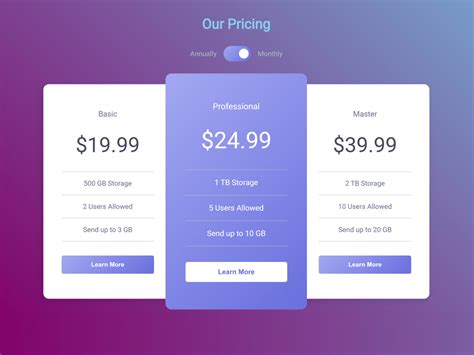 Css Price Cards — Codepel