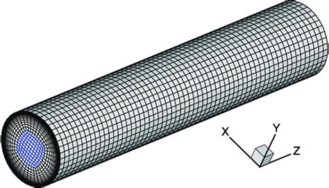 Computational Geometry And Grid Download Scientific Diagram