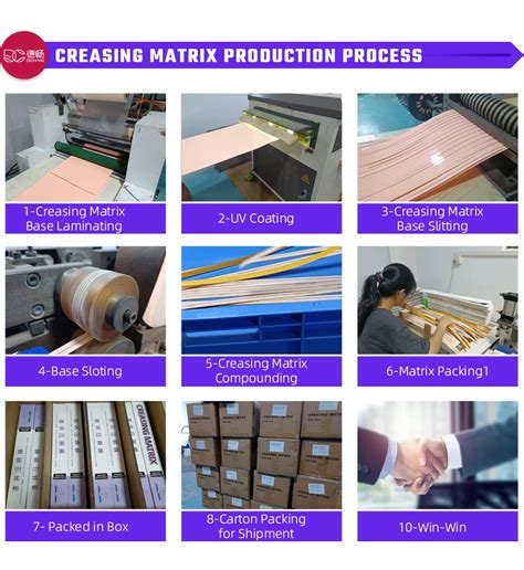 Creasing Rule Indentation Line Matrix Corrugated Adhesive Black Die Cutting Material Pressboard
