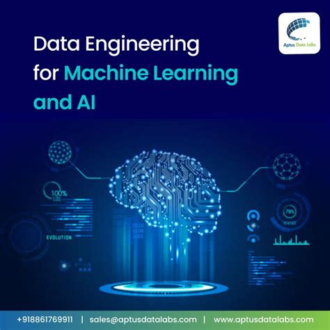 Dataengineering Machinelearning Artificialintelligence