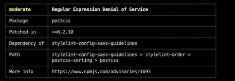 postcss upgrade · issue 175 · bjankord stylelint config sass