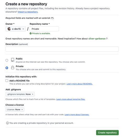 Gitgithub Clone Private Repository On Ubuntu Server 2404