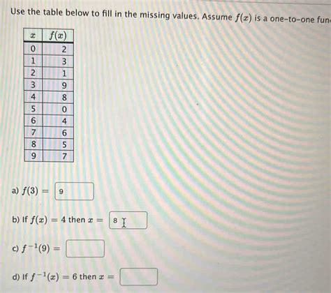Use The Table Below To Fill In The Missing Values Assume Fx Is A One