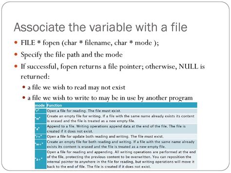 Cse1320 Files In C Dr Sajib Datta Ppt Download