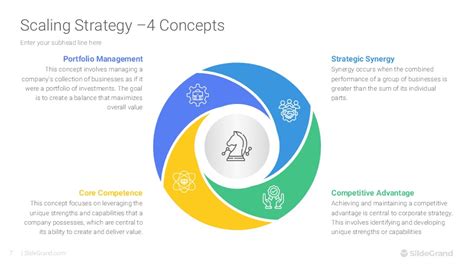 Scaling Strategy Powerpoint Template Designs Slidegrand