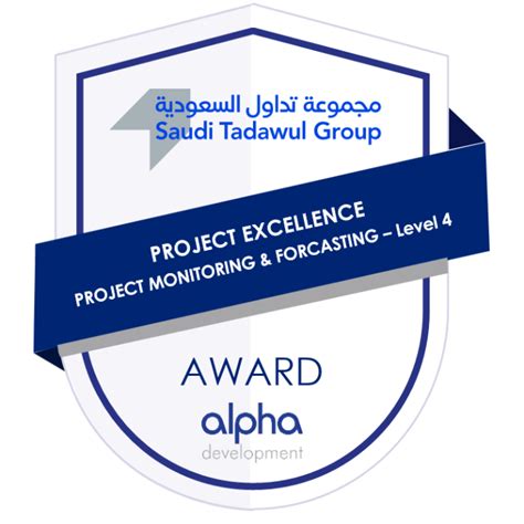 Project Monitoring And Forecasting Credly