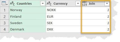 Creating A Crossjoin All Combinations In Power Query
