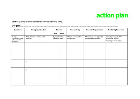 Action Plan Quotes QuotesGram Action Plan Quotes QuotesGram