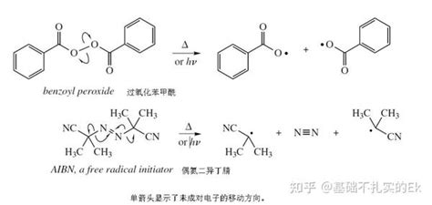 【art笔记与补充】第五章：自由基反应绪论 知乎