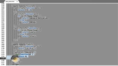 Adding Text To The Legend Data Visualization And D3 Js YouTube