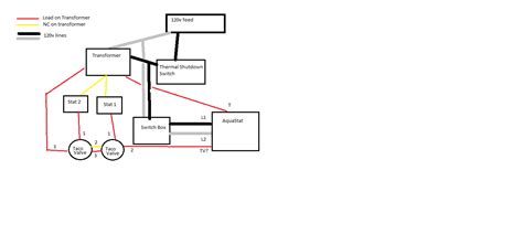 2 Wire Install Adding A Common R Ecobee