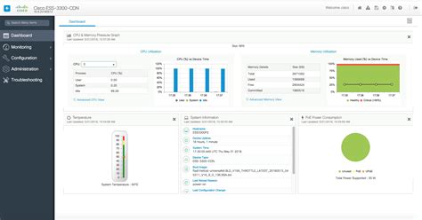 Cisco Embedded Services 3300 Series Switches Hardware Technical Guide Appendix [cisco Embedded